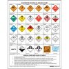 Hazardous Materials Warning Label Chart – 2-Sided, Paper, 8-1/2″ x 11 ...