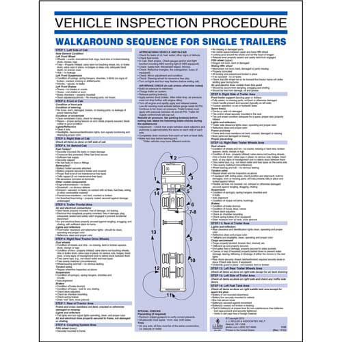 Hazardous Materials Placard Chart – 2-Sided, 8-1/2″ x 11″ – Hazardous ...